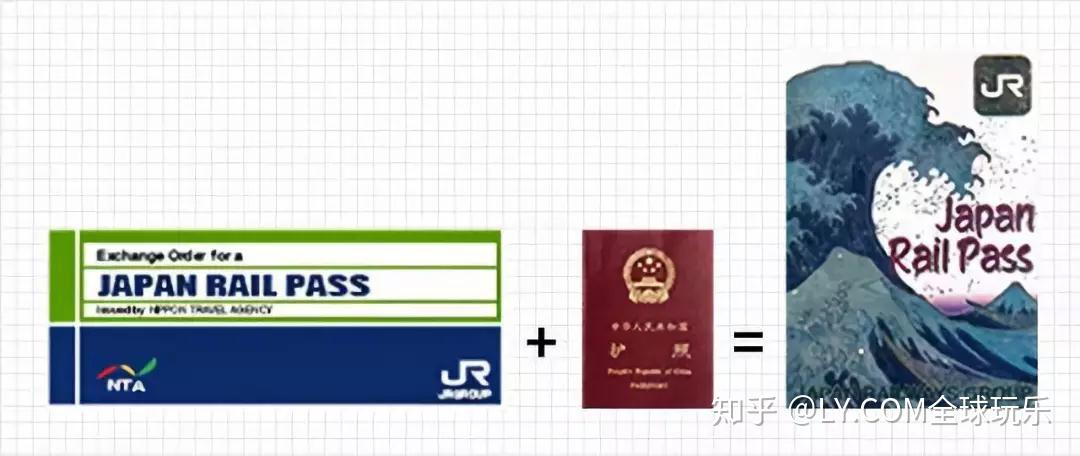 JR PASS全攻略，轻松搞定日本交通！ - 知乎