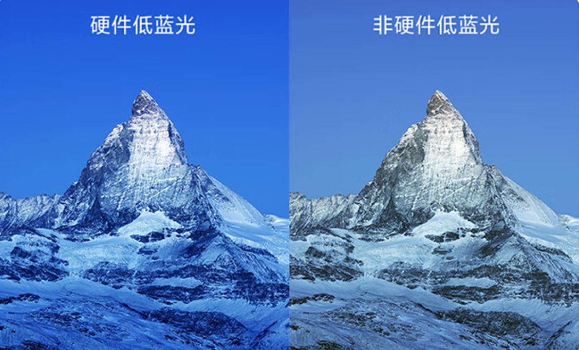 硬件防蓝光显示器推荐2023 物理滤蓝光护眼显示器有哪些 - 知乎