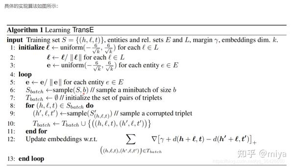 知识图谱学习（一）：TransE模型 - 知乎
