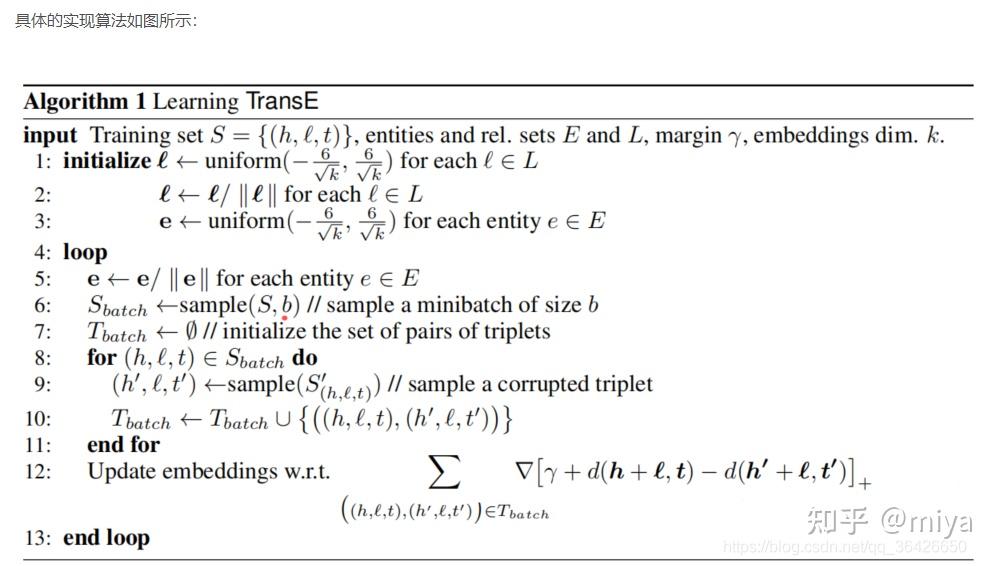 知识图谱学习（一）：TransE模型 - 知乎