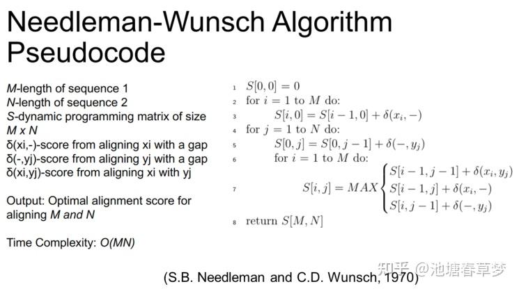 【序列比对】Needleman-Wunsch和Smith-Waterman算法py实现（多条回溯路径，超详细注释） - 知乎