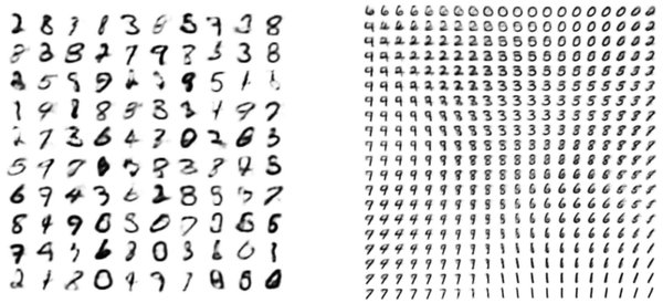 UC Berkeley非监督学习--Latent Variable Models -- VAE（潜变量模型--VAE） - 知乎