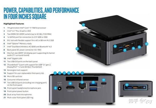 英特尔NUC入手必看——从初代到11代，一文看全NUC参数 ，附黑苹果教程 - 知乎