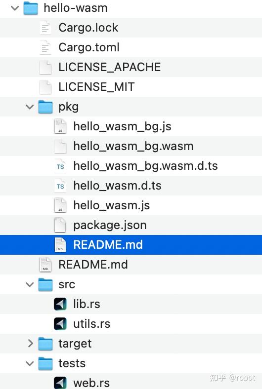 rust wasm-pack 踩坑记录 - 知乎