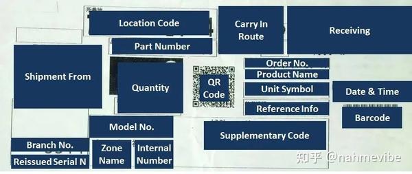 《nahmevibe效率俱乐部001期: Kanban》 - 知乎