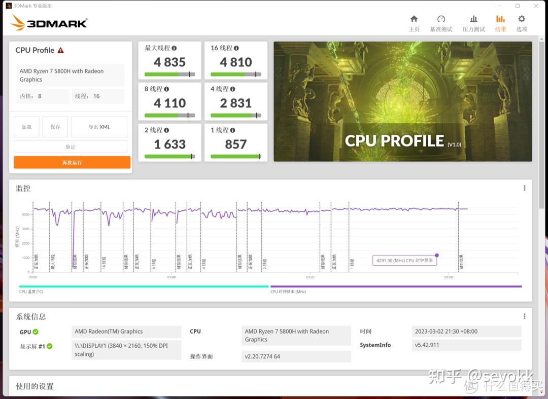 1599元起！零刻SER5 Pro迷你主机入手评测，精致小巧，性能均衡，属实真香 - 知乎