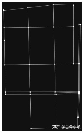 OSMnx: Python for Street Networks - 知乎