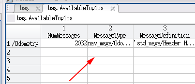 里程计 FAST_LIO & Rosbag Example （GitHub） - 知乎