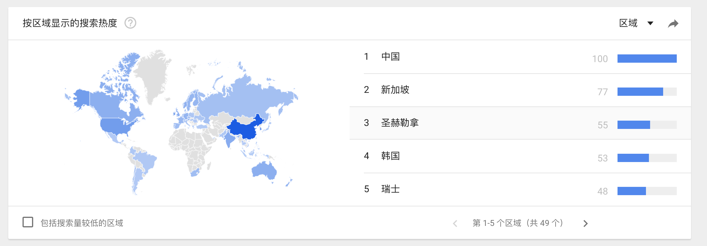 Spark大数据之dataframe和dataset 知乎