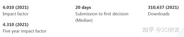 SCI期刊分析：IF上涨中，药学领域JCR1区，无版面费 - 知乎