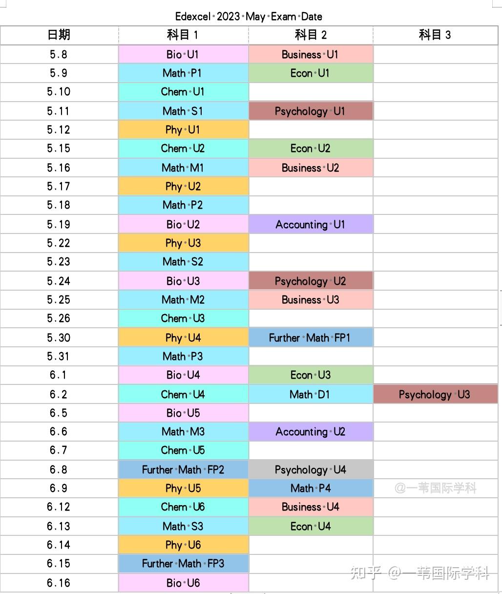 2023年5-6月A-Level考试时间完整版出来了！（内含爱德思/CIE两大考试局） - 知乎