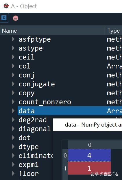 QuantEcon cheatsheet Python 代码解释 - 知乎