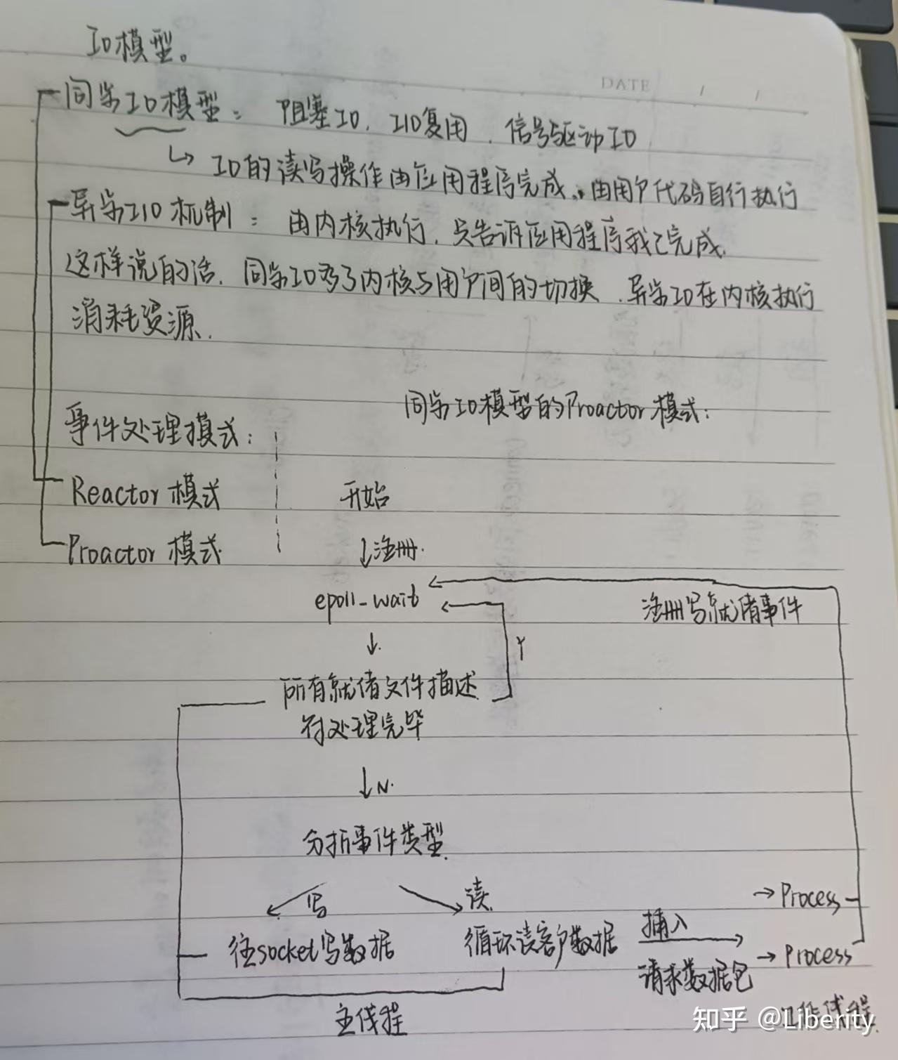 万字详解由C++14实现的Webserver - 知乎