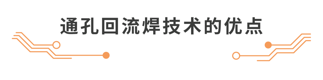 Samtec应用分享特辑四 | 通孔回流焊工艺指南（PIH） - 知乎