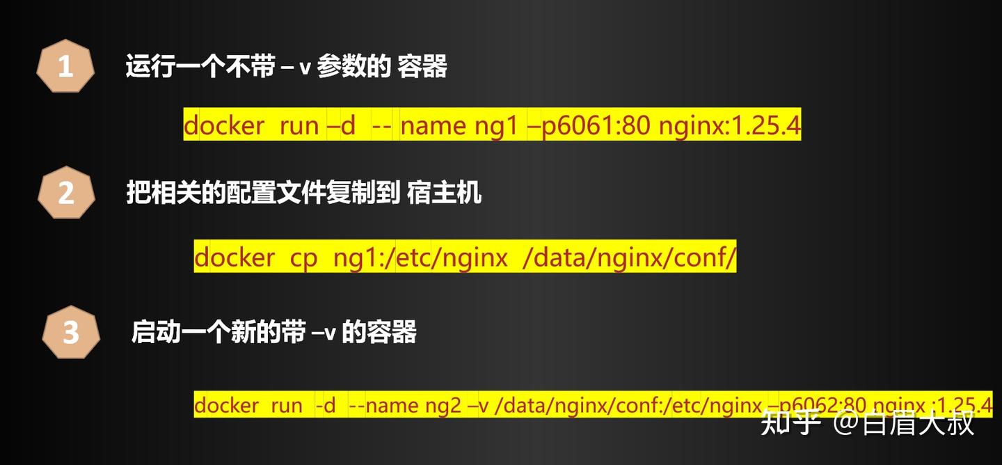 9-docker -v 挂载配置文件（通用做法） - 知乎