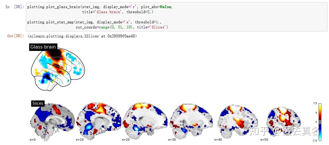 nilearn 笔记（5） - 知乎