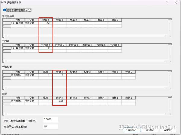 CODEV软件提升光学系统MTF方法 - 知乎