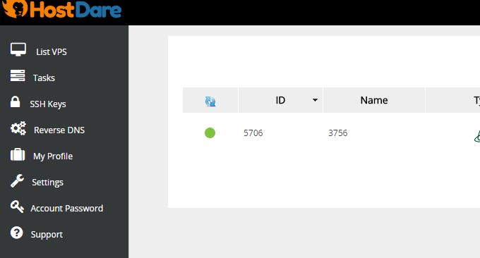 HostDare：CN2美国VPS整体性能详细评测数据（原生IP） - 知乎