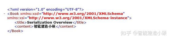 C#中的序列化与反序列化（二进制序列化、XML序列化及JSON序列化）上 - 知乎