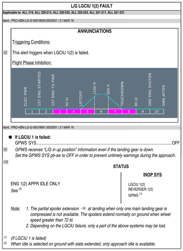 懂逻辑的起落架：LGCIU可以保留吗？ - 知乎