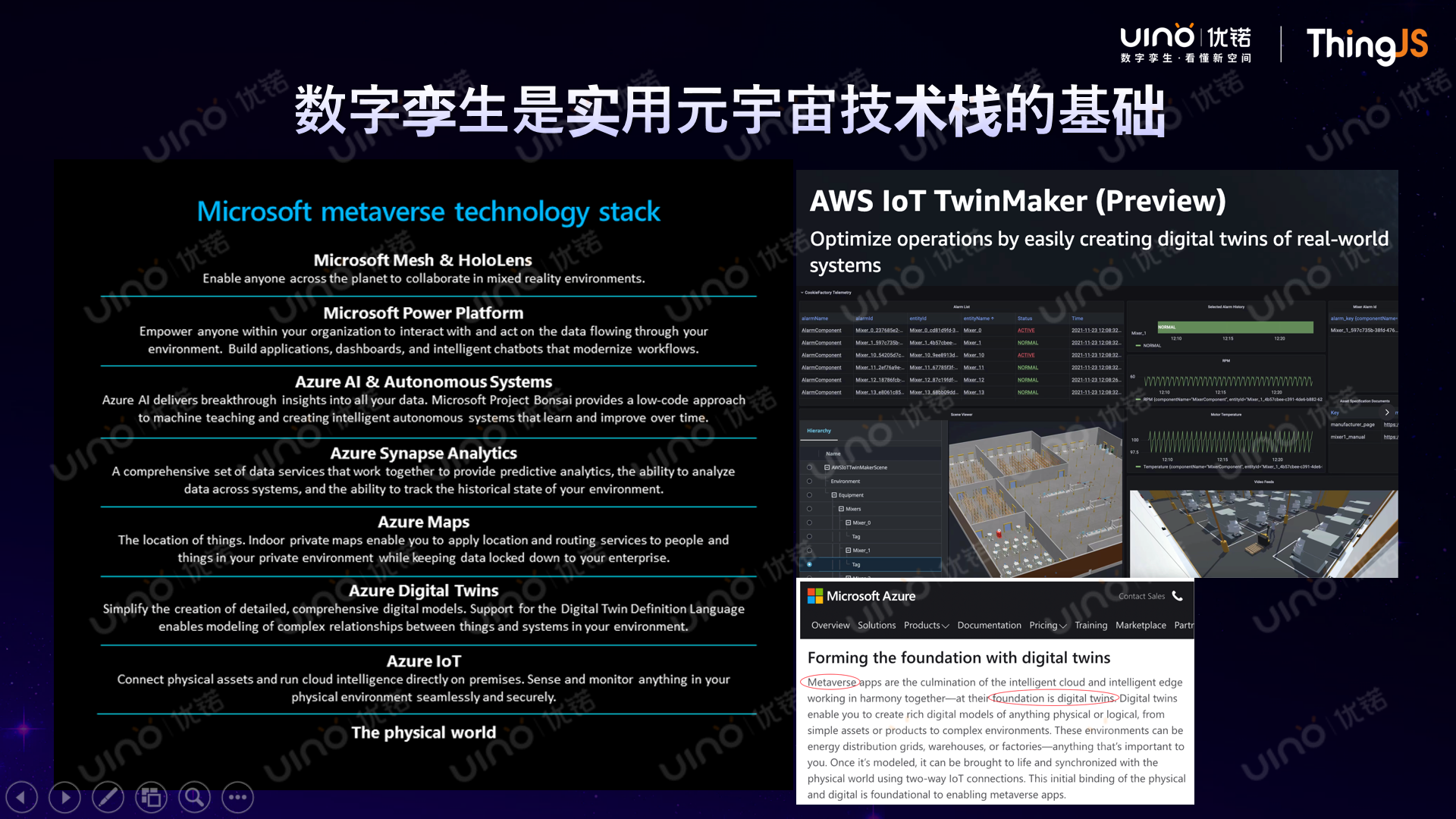 ThingJS开发者大会|UINO优锘CEO陈傲寒：数字孪生是实用元宇宙技术栈的基础 - 知乎