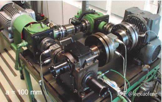 fzg齿轮疲劳试验试验机技术测试试验技术 - 知乎
