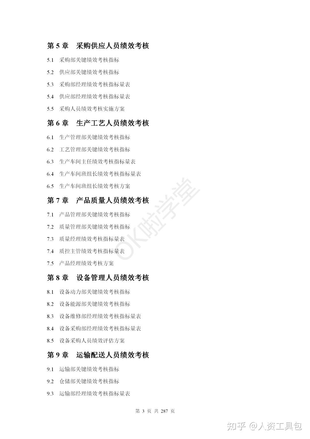 Kpi绩效考核指标库大全 包含部门及岗位考核指标 知乎