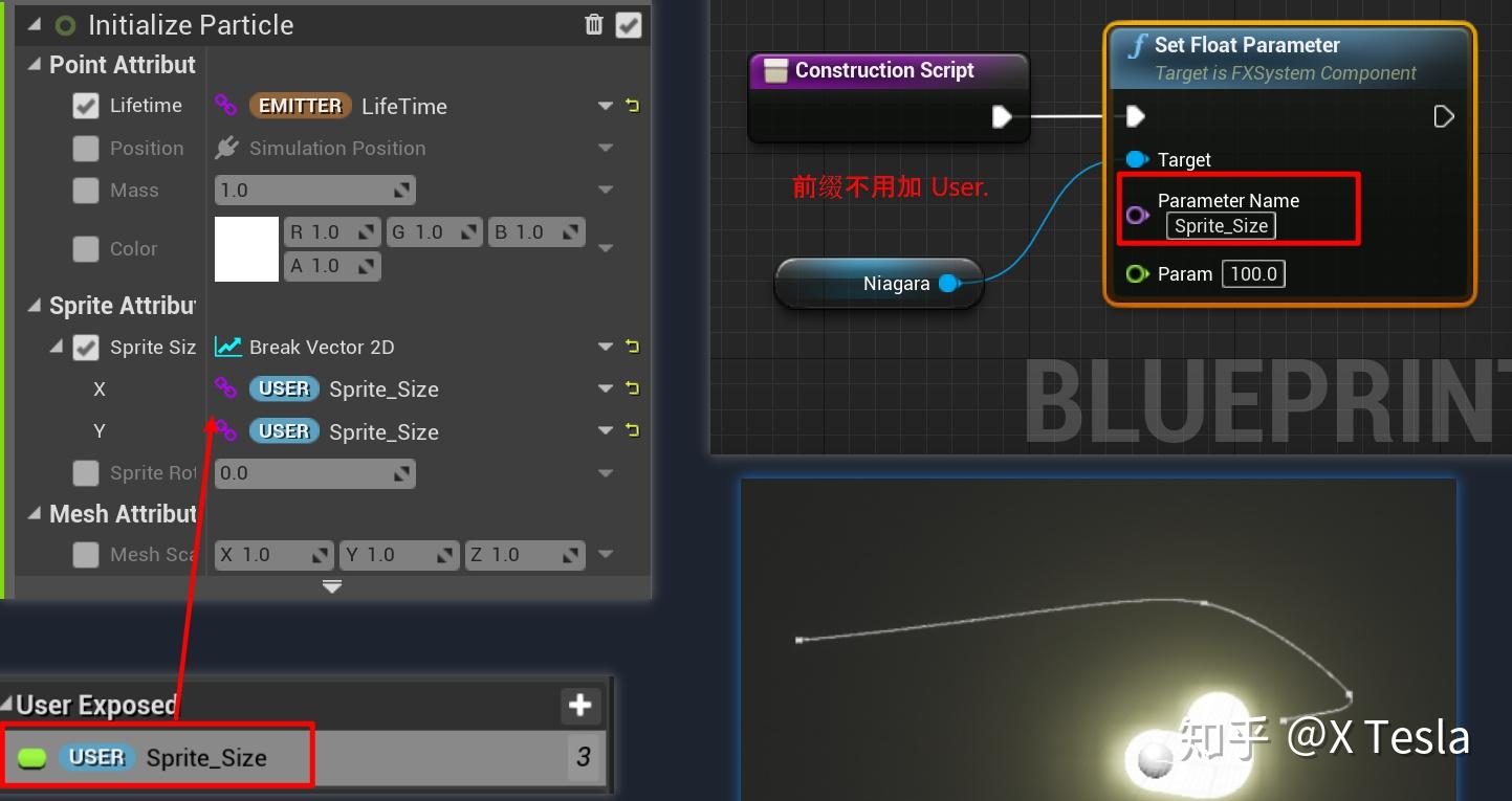 【UE4】Niagara基础入门+Niagara中的Spline 动画 - 知乎