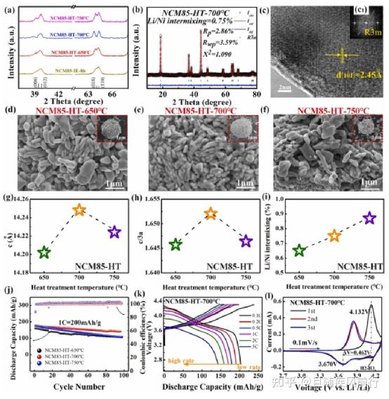 合成三元材料的新方法—离子交换法 - 知乎
