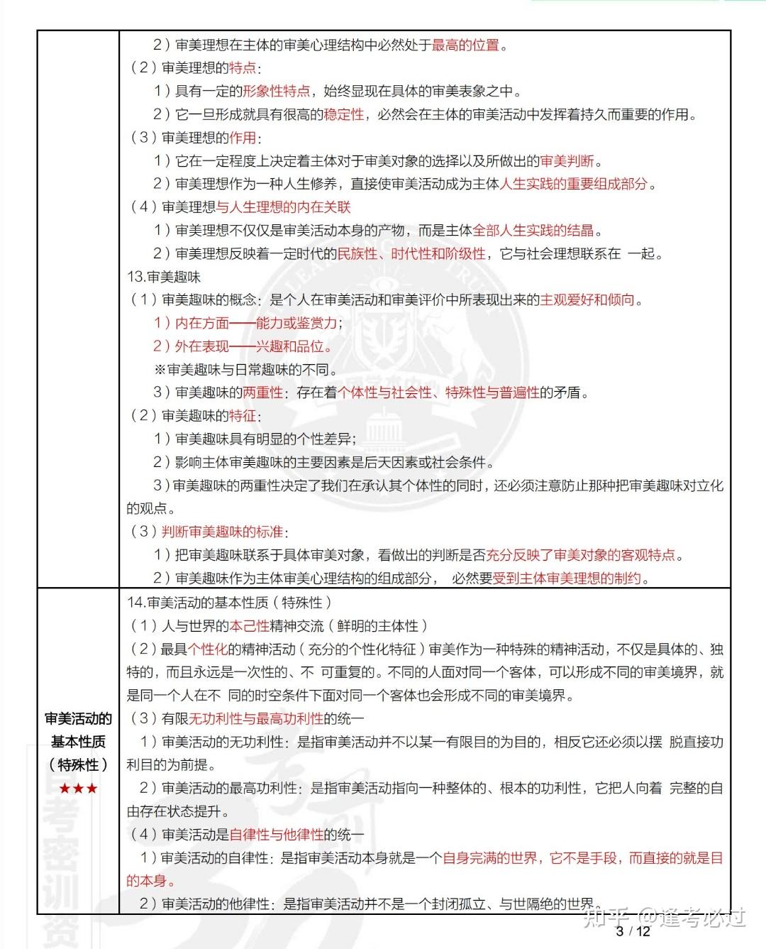 大家认为，自考00037美学该怎么学？ - 知乎