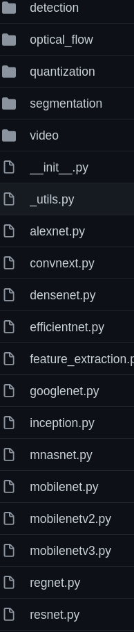 Pytorch torchvision库使用详情 - 知乎