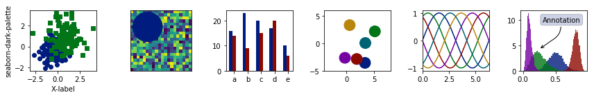 Matplotlib全面语法教程 & 更好的理解Matplotlib用法 - 知乎