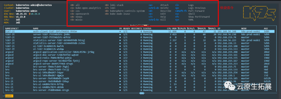 Kubernetes系列（八）图形化 UI 管理工具 - 知乎
