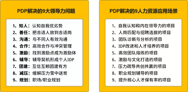 昌晟咨询丨《PDP企业人才管理师工作坊》火热报名中 - 知乎