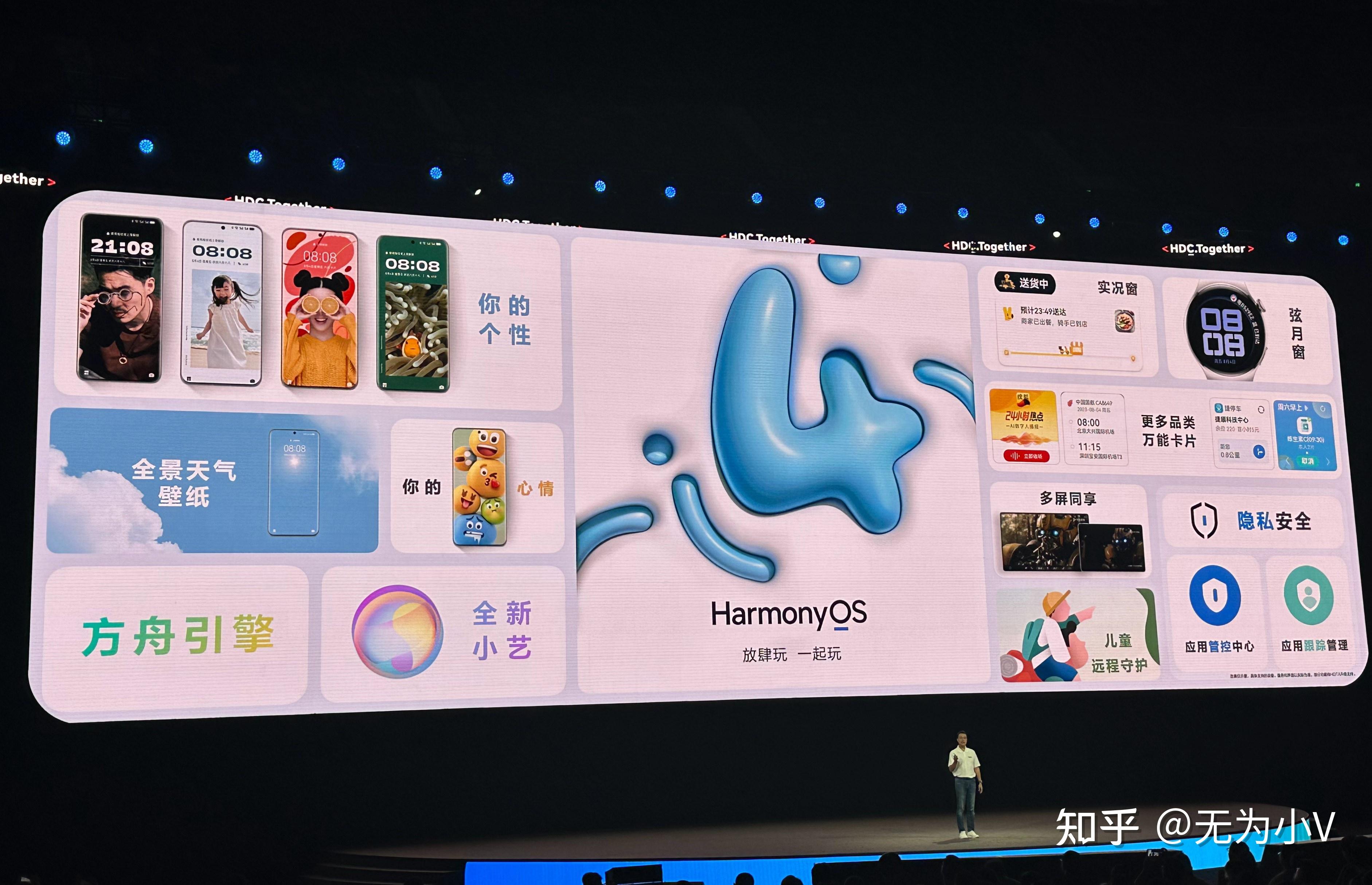 国产手机系统开启大乱斗时代！不止鸿蒙4.0，ColorOS 14也来了 - 知乎