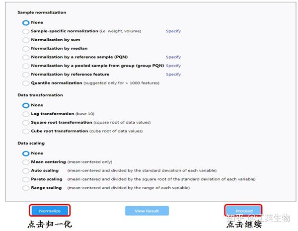 如何看懂文献里那些图——火山图(Volcano plot) - 知乎