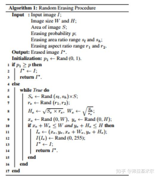 论文笔记——Random Erasing Data Augmentation - 知乎