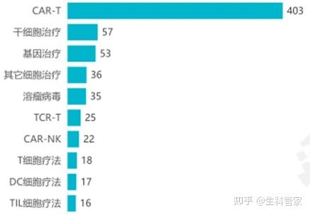 行业知识|一文了解CGT之CGT产业链 - 知乎