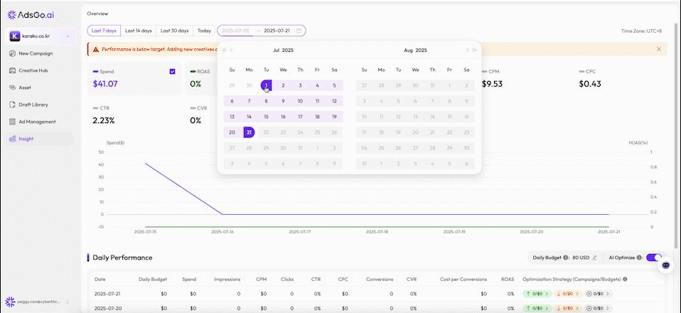 易点天下发布首个全球多渠道全托管AI营销专家—AdsGo.ai - 知乎