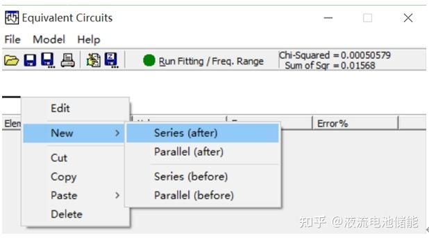 Zview 数据拟合处理详细步骤 - 知乎