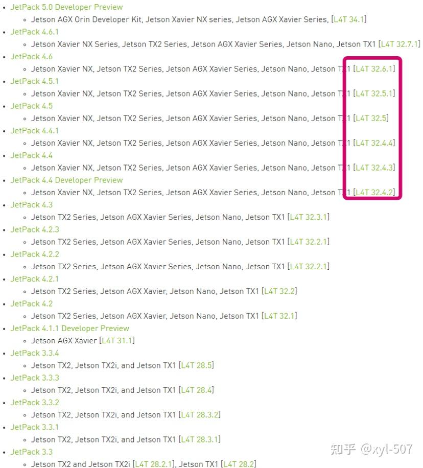 Nvidia Jetson TX2 详细刷机教程及踩坑记录（Jetpack4.5.1，python3.6，torch1.6，torchvision0.7） - 知乎