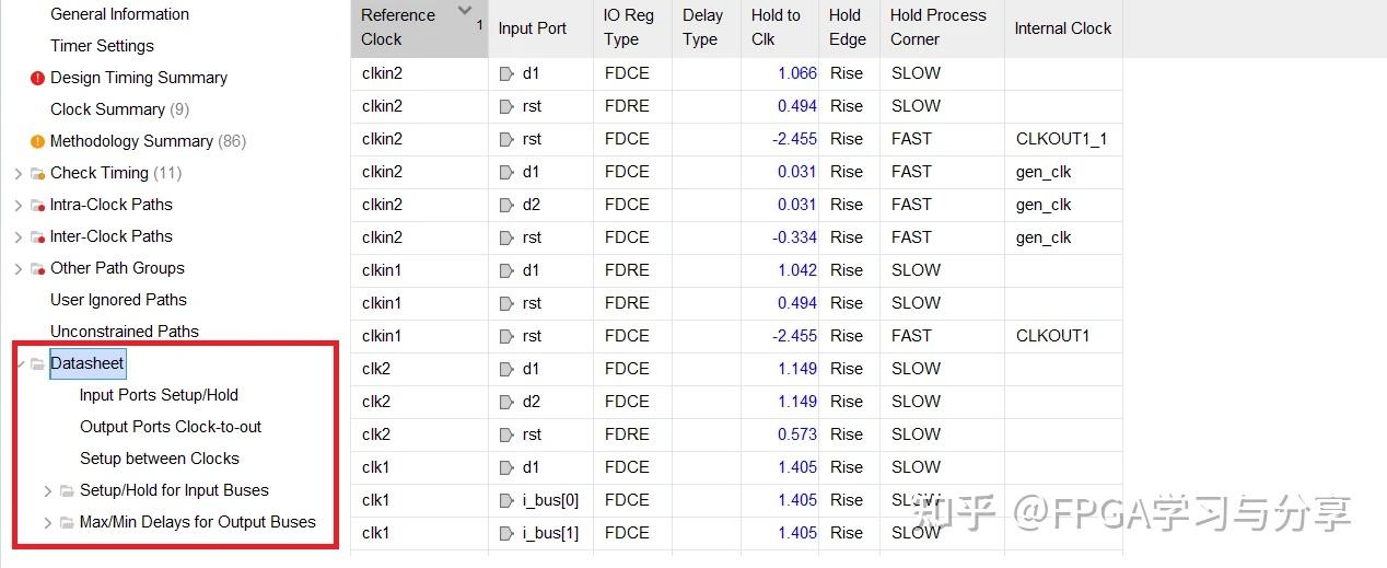 时序报告Report_timing_summary之一步精通配置选项使用 - 知乎