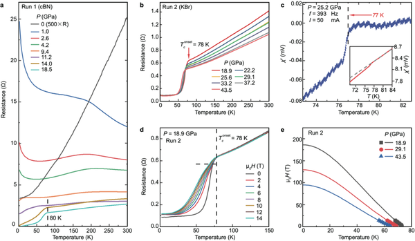 中山大学团队发现镍基高温超导体，有望推动破解高温超导机理 - 知乎
