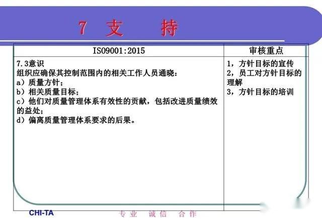 一份ISO 9001&ISO 14001二合一体系培训资料PPT - 知乎
