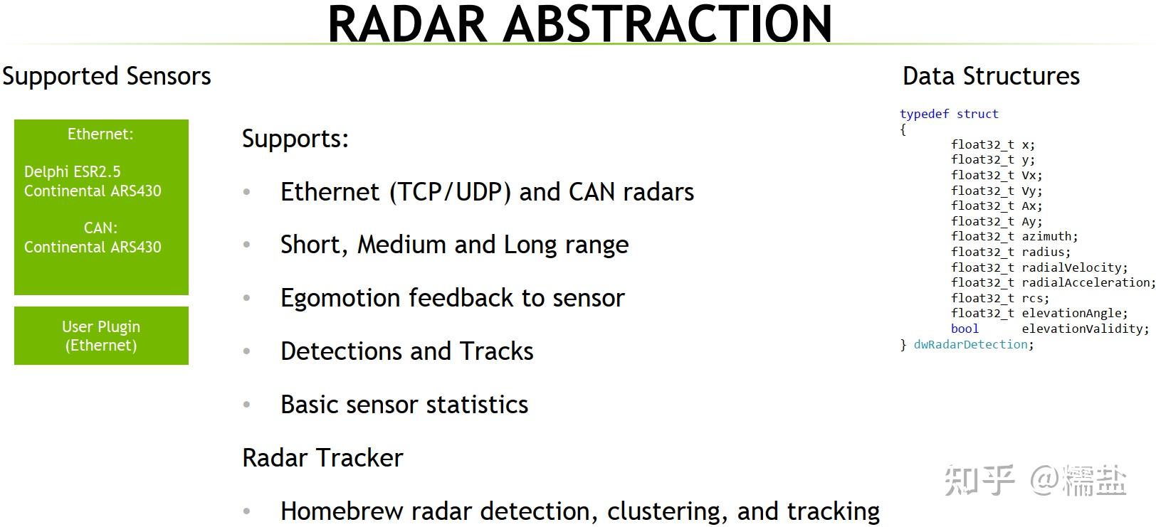 Nvidia自驾平台软件栈浅析--DriveWorks - 知乎