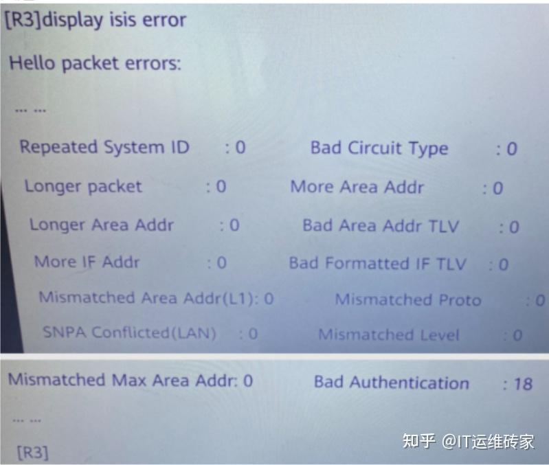 HCIP-Datacom题库H12-831之41-60题解析 - 知乎