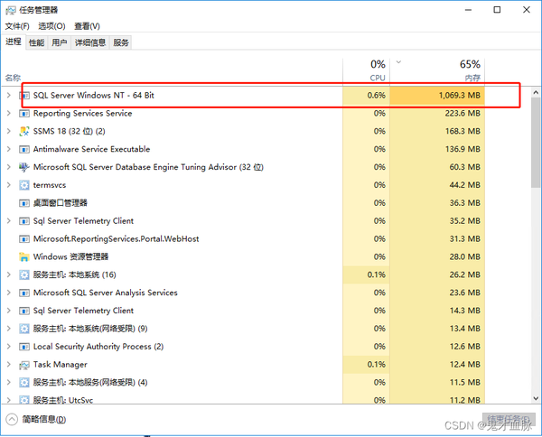 Sqlserver进程内存占用很小，但是内存占用很大限制最大内存 知乎 