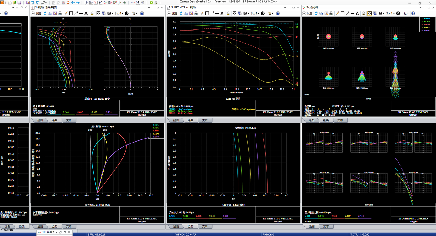 Nikkor-N 50mm F1.1、Canon 50mm F0.95 LTM、EF 50mm F1.0L - 知乎