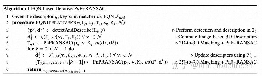 cvpr2023的视觉定位新思路 - 知乎