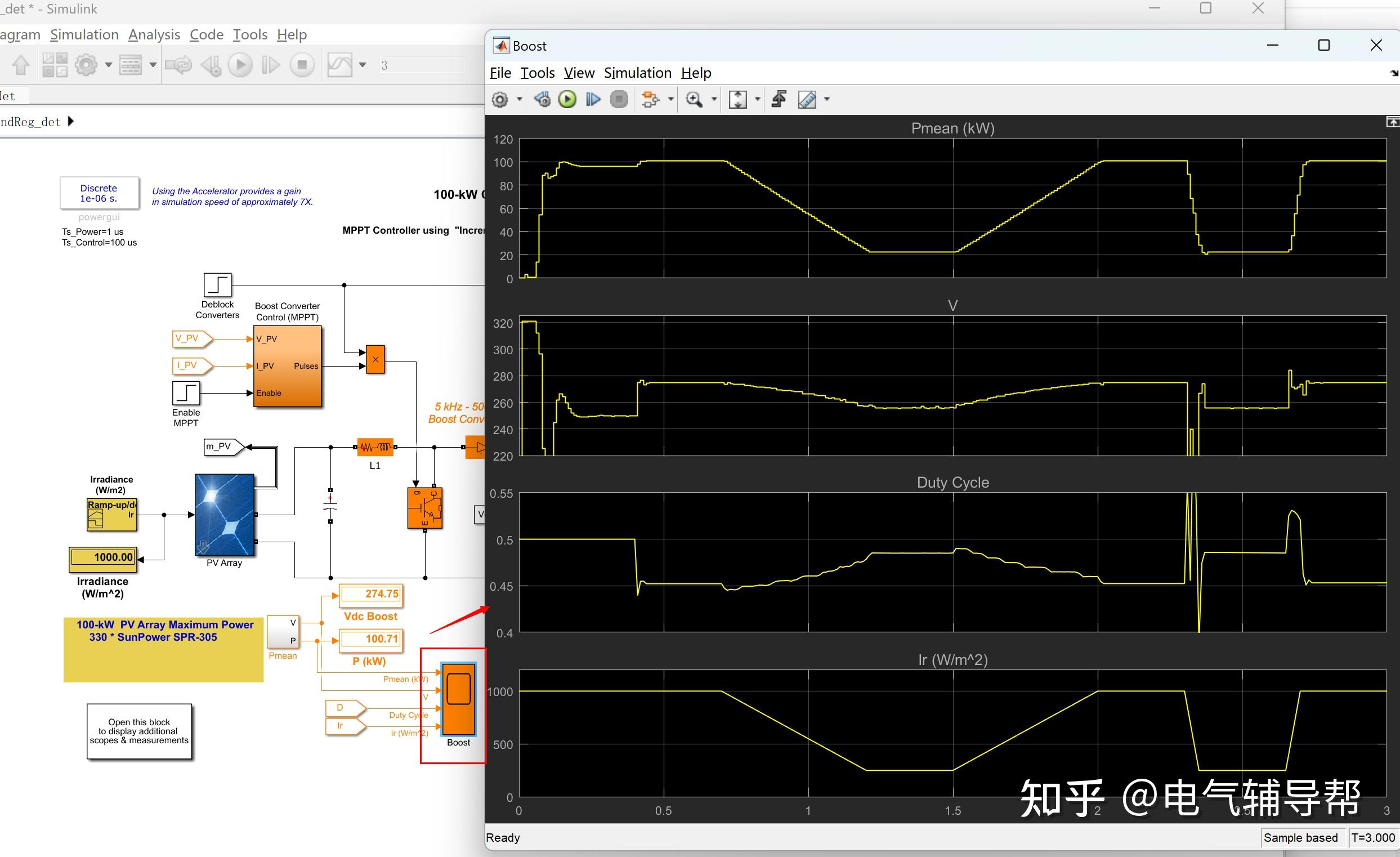 使用SimPowerSystems并网光伏阵列研究（Simulink实现） - 知乎